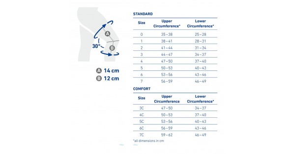 New GenuTrain Knee Support | Pain Relief for Meniscus & Ligament Injury ...